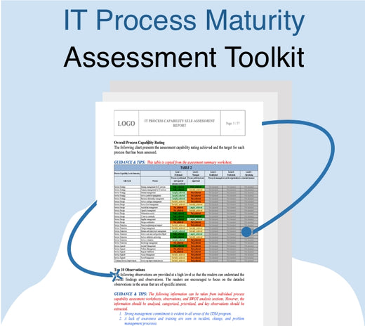 IT Process Maturity Assessment & IT Process Implementation Toolkits ...