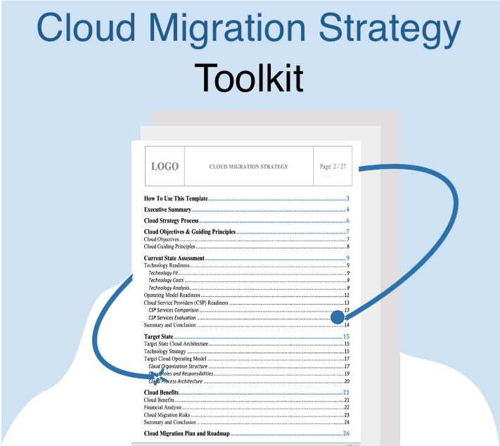 IT Process Maturity Assessment & IT Process Implementation Toolkits – IT-QMS.COM