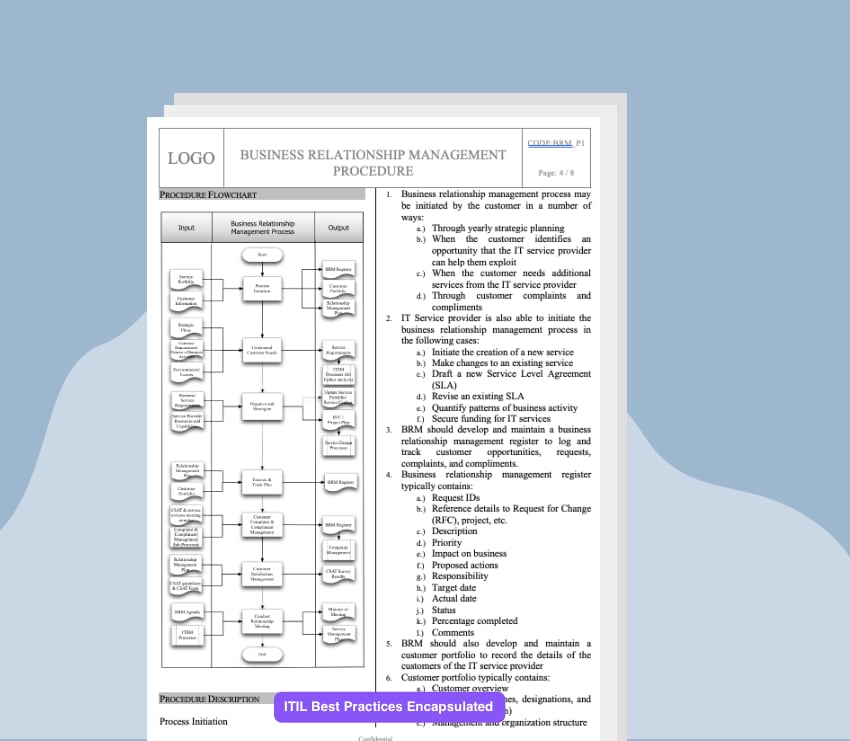 IT Business Relationship Management Process Template – IT-QMS.COM
