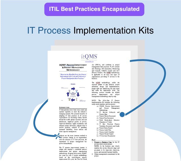 IT Process Maturity Assessment & IT Process Implementation Toolkits ...
