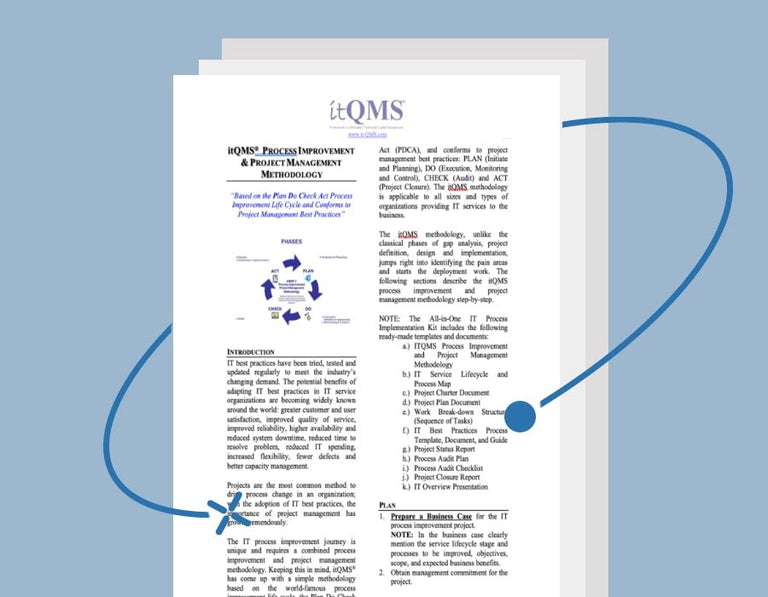 IT Process Implementation Kits - 25 Essential IT Processes – IT-QMS.COM