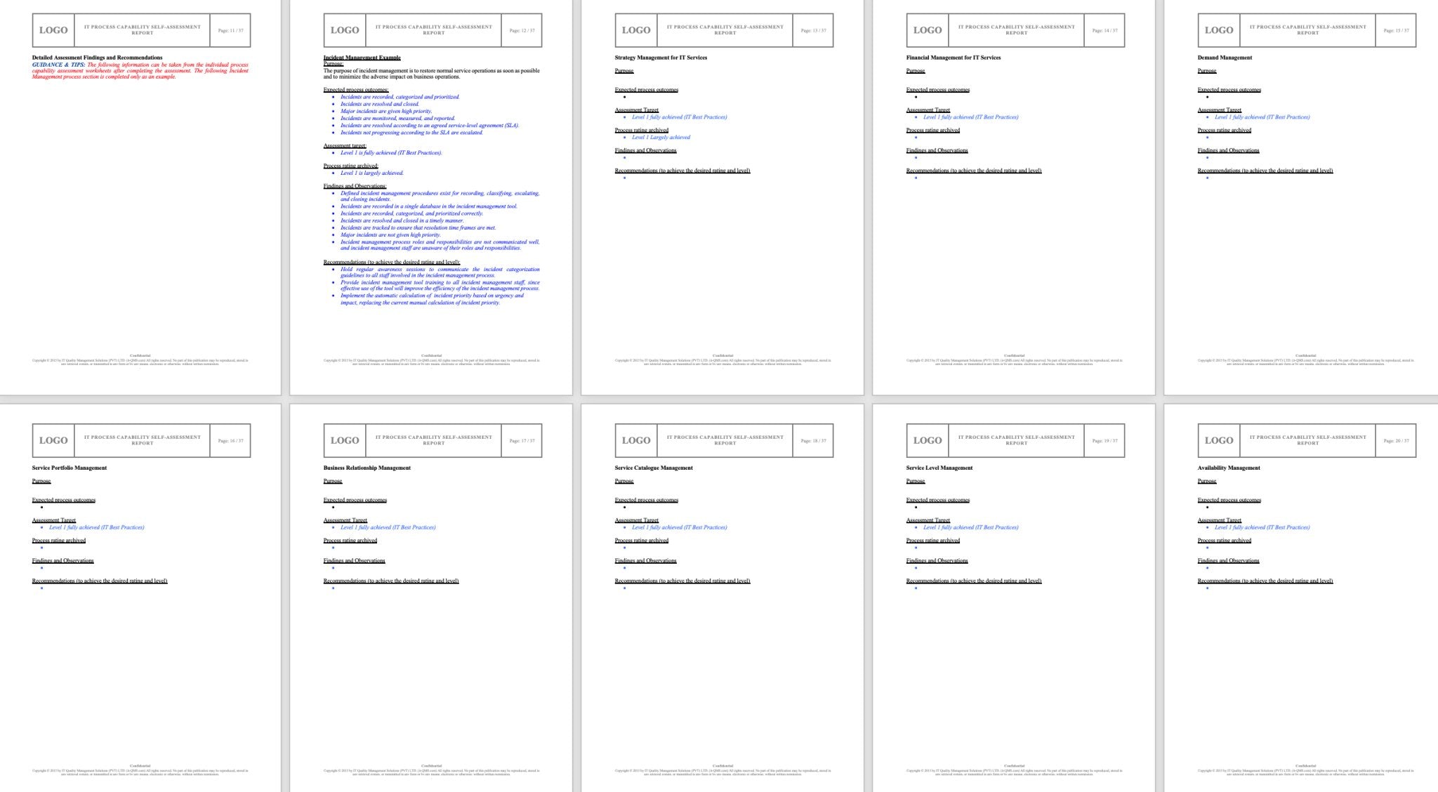 IT Process Maturity Self Assessment Toolkit - 25 Processes – IT-QMS.COM